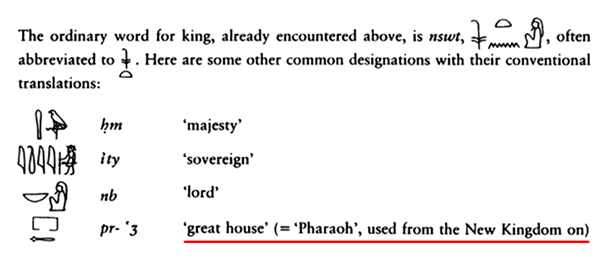 Hieroglyphs Affirm the Historicity of the Qur’an. – Many Prophets, One ...